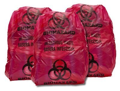 Medical Waste Colour Coding Cheat-Sheet | Inciner8