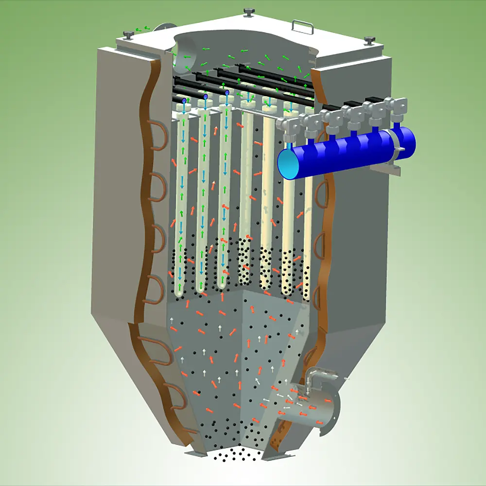 Pollution Control Technology | Inciner8